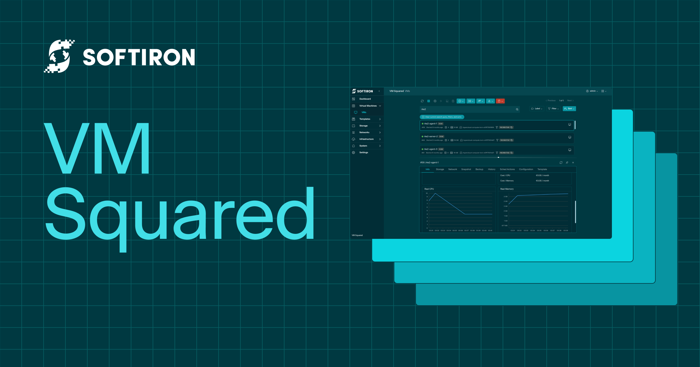 VM Squared | SoftIron